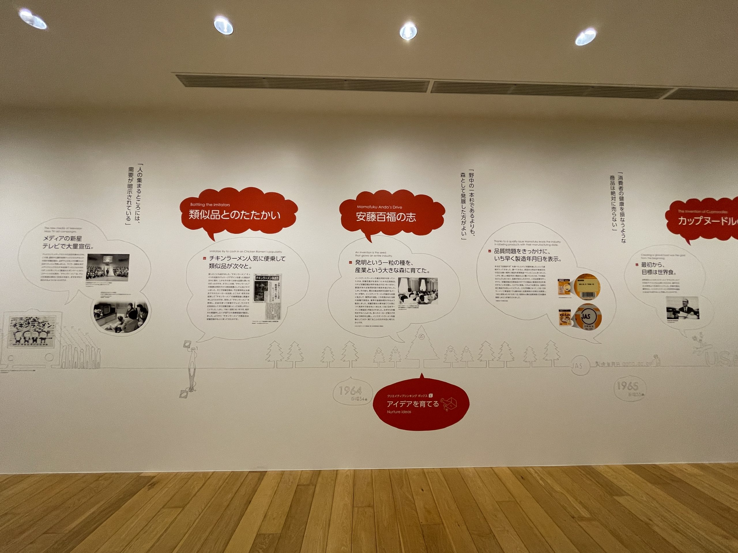 CUPNOODLES MUSEUM YOKOHAMA - Learn and Experience the History of World ...